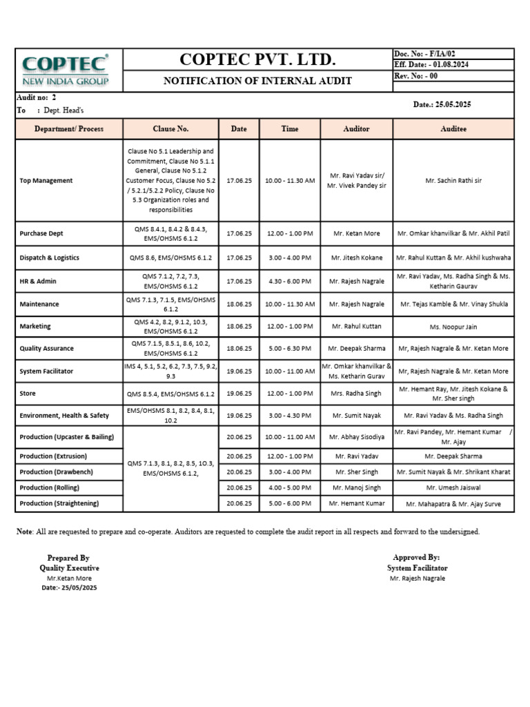 Internal Audit Schedule Notification | PDF | Accounting