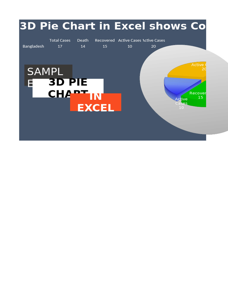 How To Create An Interactive 3D Pie Chart in Excel 2016 | PDF