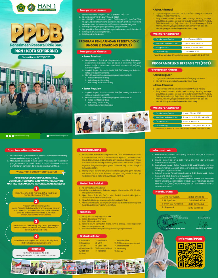 PPDB MAN 1 Kota Semarang 2025 | PDF