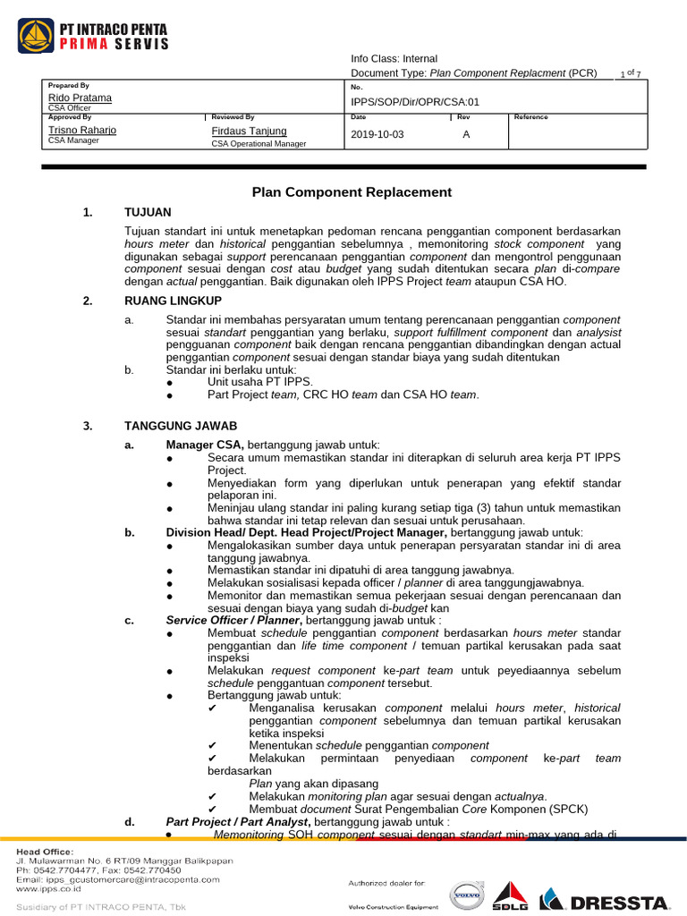 SOP - PCR (Rido) | PDF