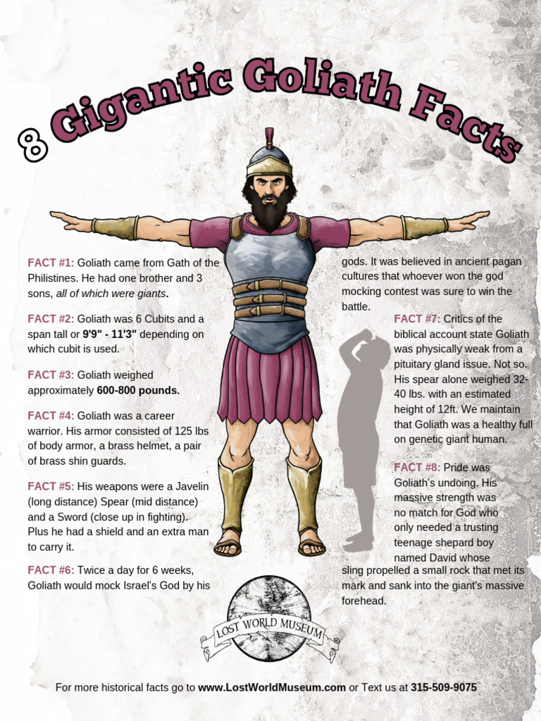 8 Gigantic Goliath Facts | PDF