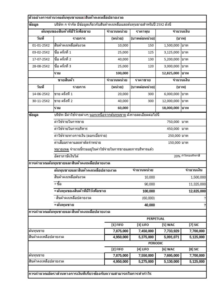 AC201-T-2-2566 Class Notes - CH03-HW | PDF