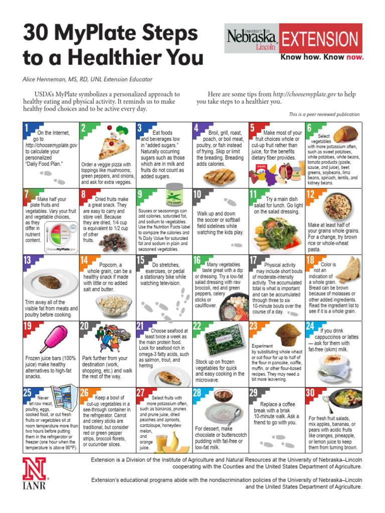 MyPlate: 30 Steps to Healthy Eating | PDF | Vegetables | Foods