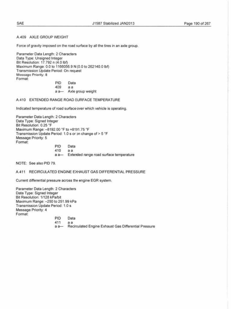 J1587 201301.part4 | PDF