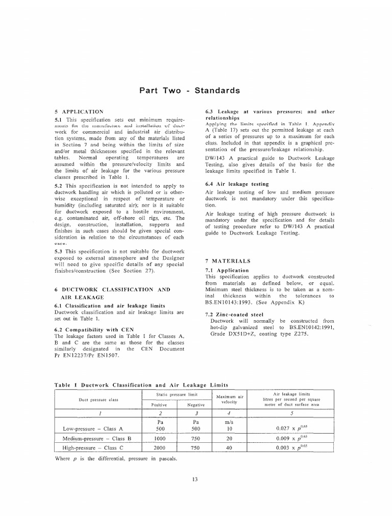 DW 144 Standard | PDF