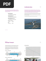A320/A321 Weight Variants Overview | PDF | Airliner | Civil Aircraft