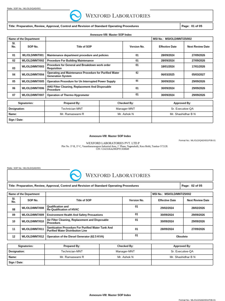 Sop Index OLD Facility MSI-OLD-MNT-24 | PDF | Energy Technology