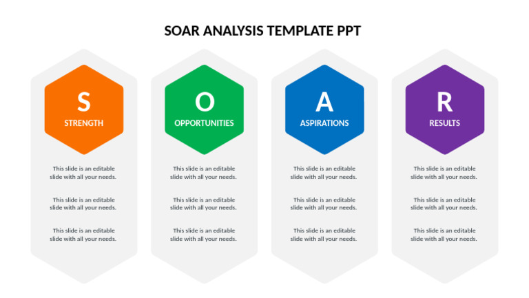 478475-SOAR Analysis Template PPT Slide | PDF