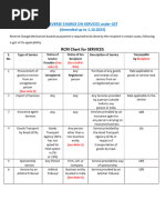 RCM Master Chart | PDF | Taxes | Government Finances