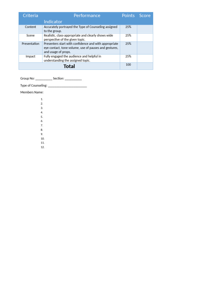 Criteria SW Counseling Role Play | PDF