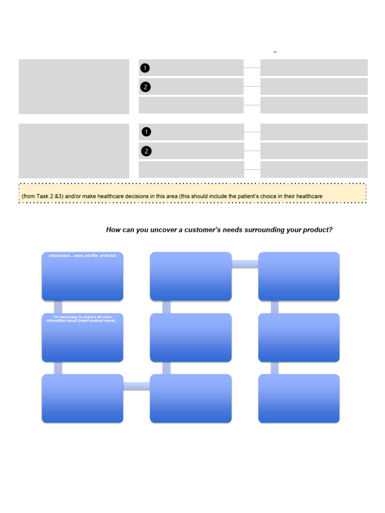 Production Kit - Task 4 Go To Market Strategy Slide Template | PDF | Health Care | General ...