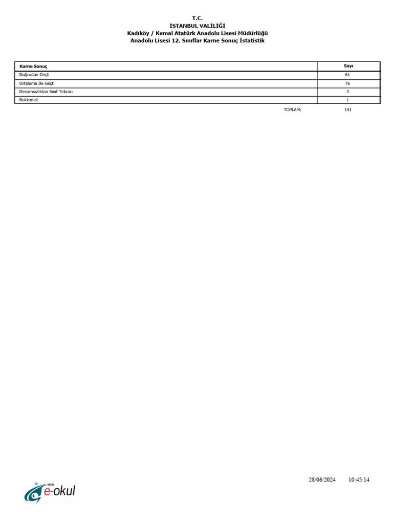 Document 17 | PDF