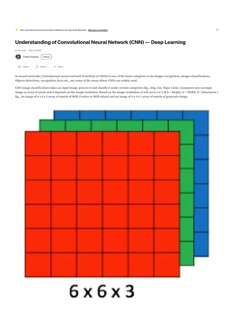Understanding of Convolutional Neural Network (CNN) - Deep Learning - by Prabhu Raghav - Medium ...