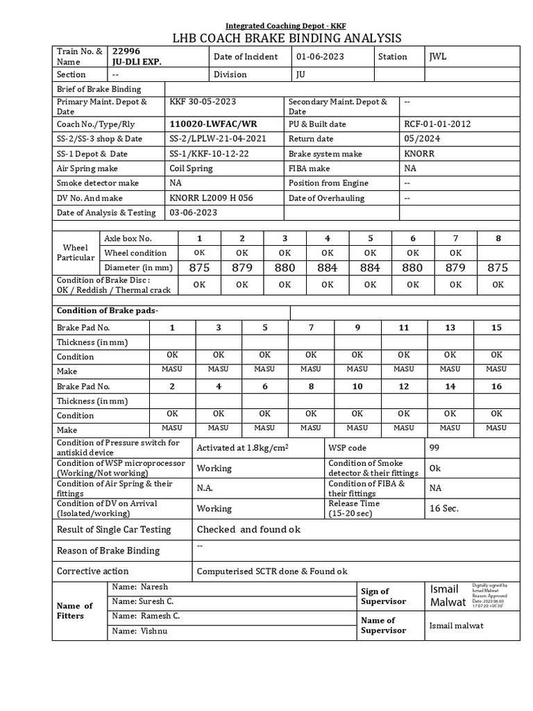 (110020) LHB Brake Binding Analysis | PDF | Transportation Engineering ...