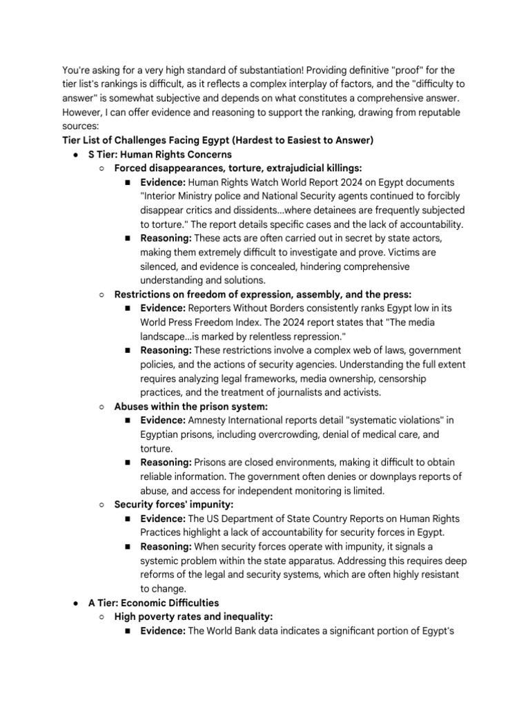 Major Challenges Facing Egypt Today | PDF | Cost Of Living | Inflation