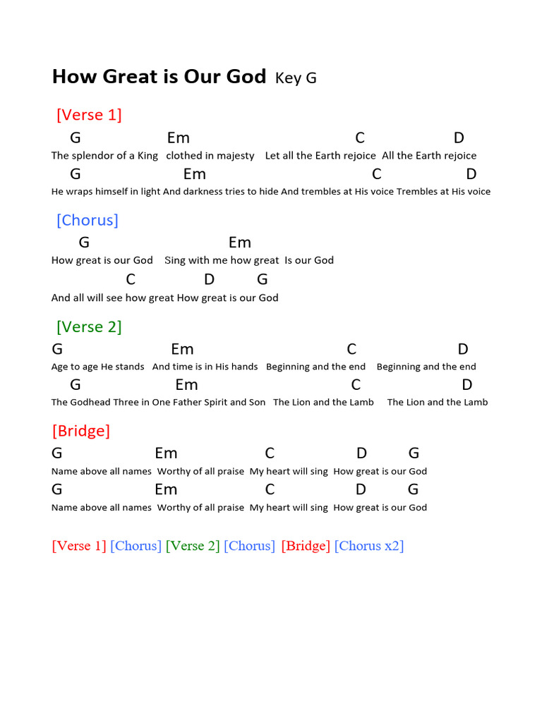 How Great Is Our God - Key of G Chords | PDF