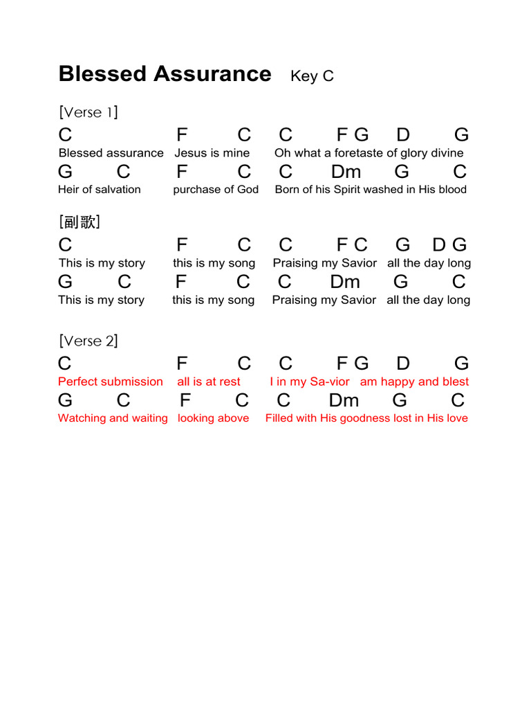 Blessed Assurance Hymn in Key C | PDF