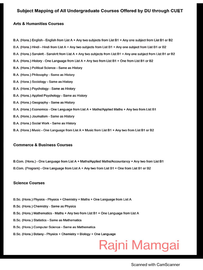 Subject Mapping and Previous Year All DU Cutoff | PDF