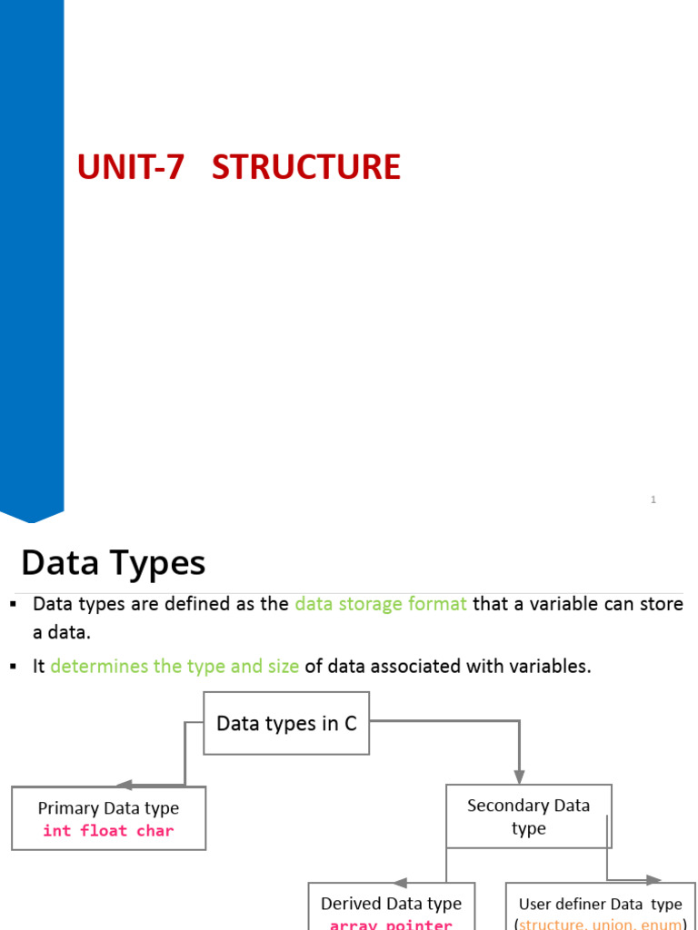 Unit 7 Structure | PDF | Pointer (Computer Programming) | Data Type
