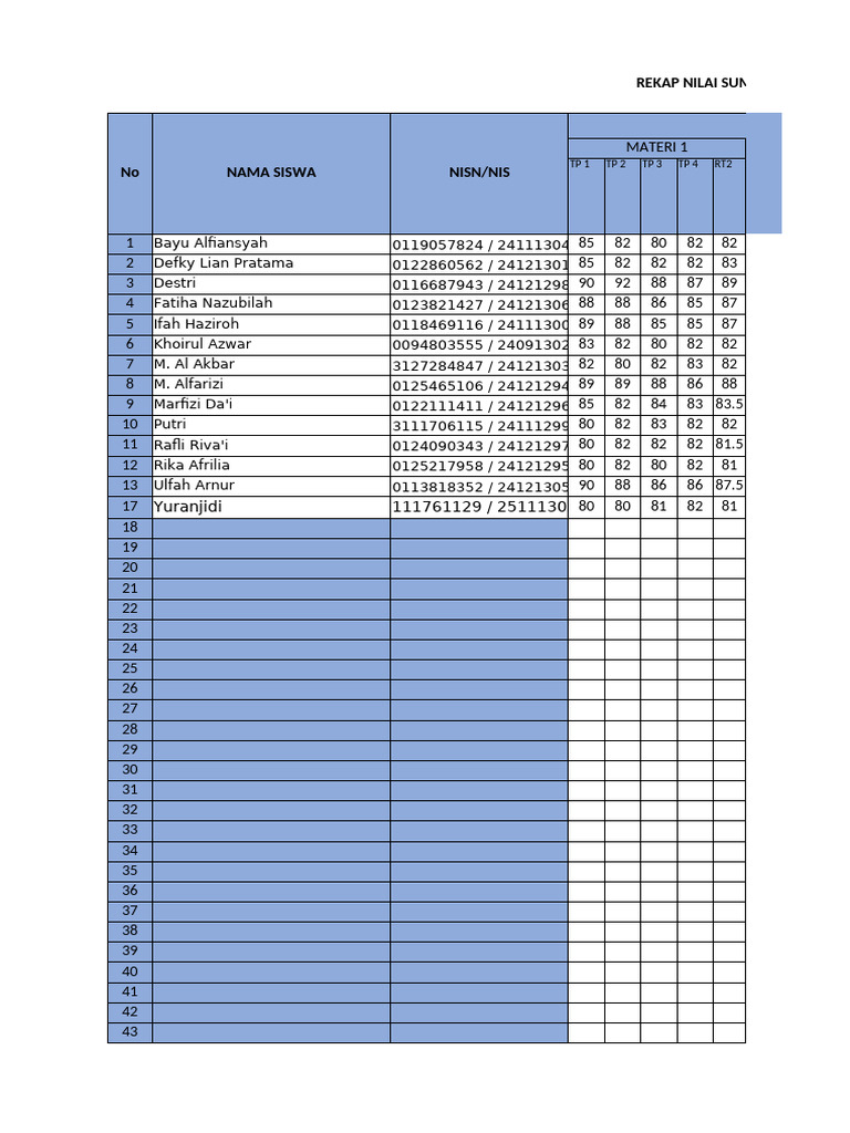 Rekap Nilai Raport Ips Kelas 7 Genap | PDF