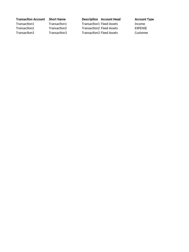 Transaction Account Overview and Types | PDF