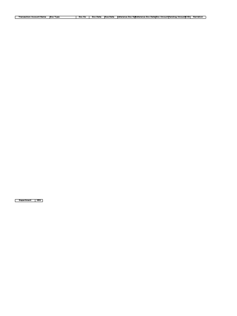 Transaction Account Opening Balances | PDF