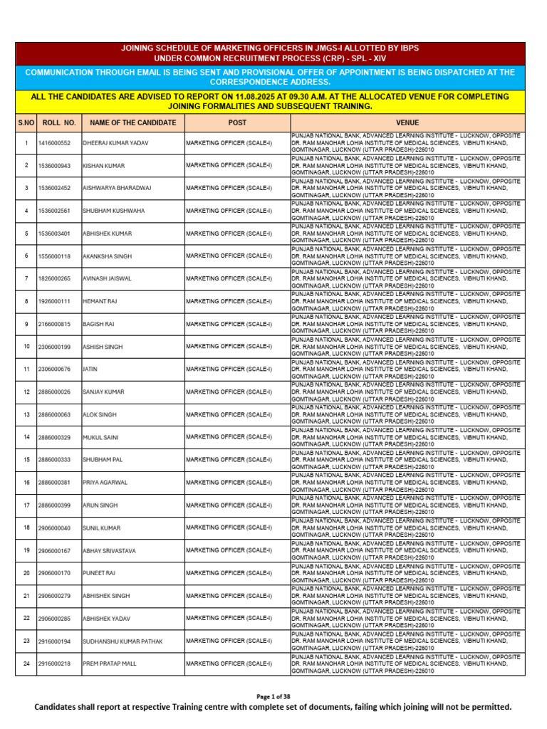 Webnotice - SPL - Mo CRP Xiv 2025-26 | PDF | Banking