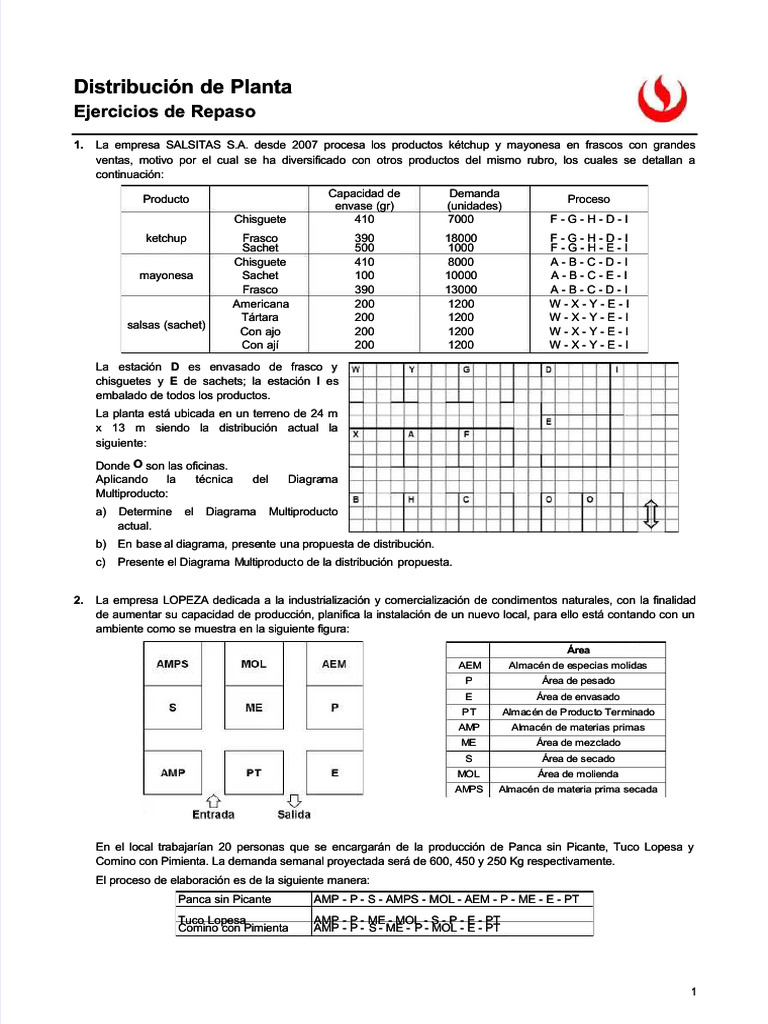 PDF Ejercicios Repaso 1 Sol Compress | PDF | Calzado | Diseño