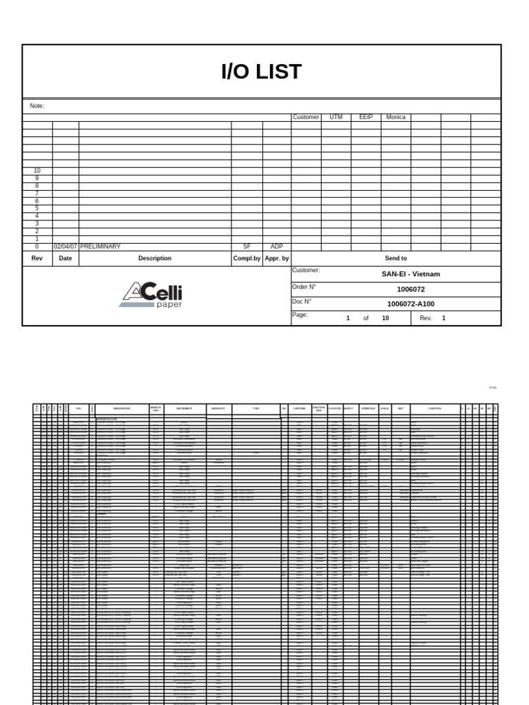 A100 Rev.0 - IO List | PDF | Mechanical Engineering | Tools