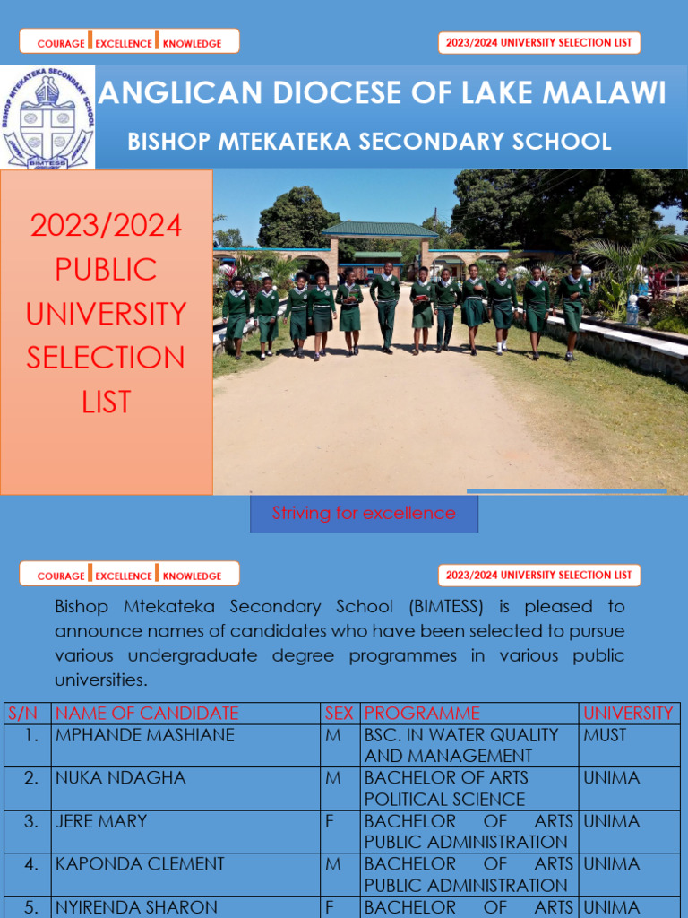 2023/2024 University Selection List | PDF | Qualifications | Academic ...