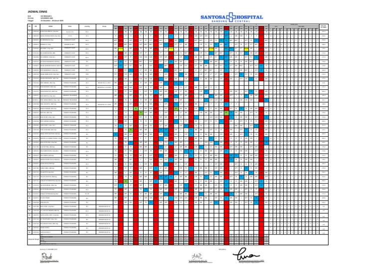 Jadwal Dinas ICU Reg 1 21 Desember 2024 - 20 Januari 2025 | PDF