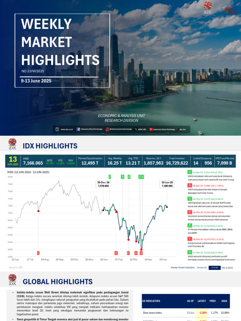 WMH_9-13 Jun 2025 | PDF