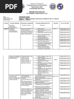 MELCS Trends | PDF | Thought | Learning