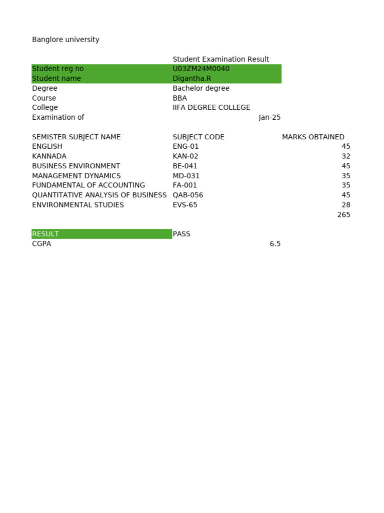 Result | PDF