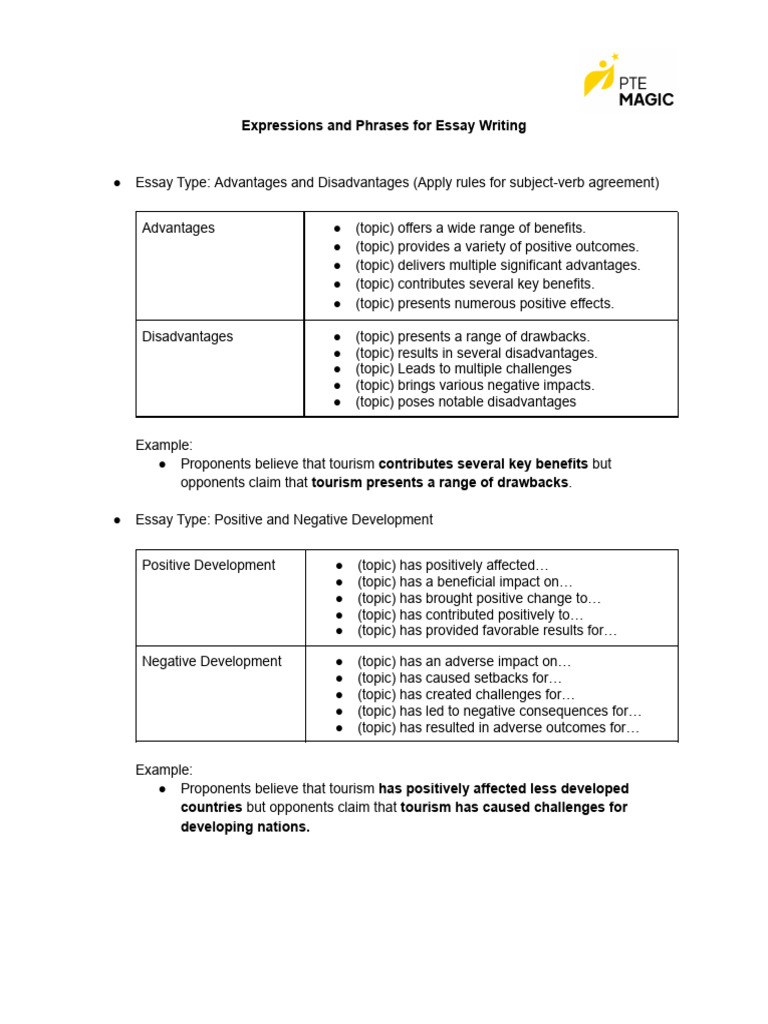 Expressions and Phrases For Essay Writing 1 | PDF