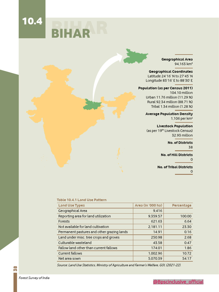 Bihar State of Forest Report 2023 (English) | PDF | Agriculture | Trees