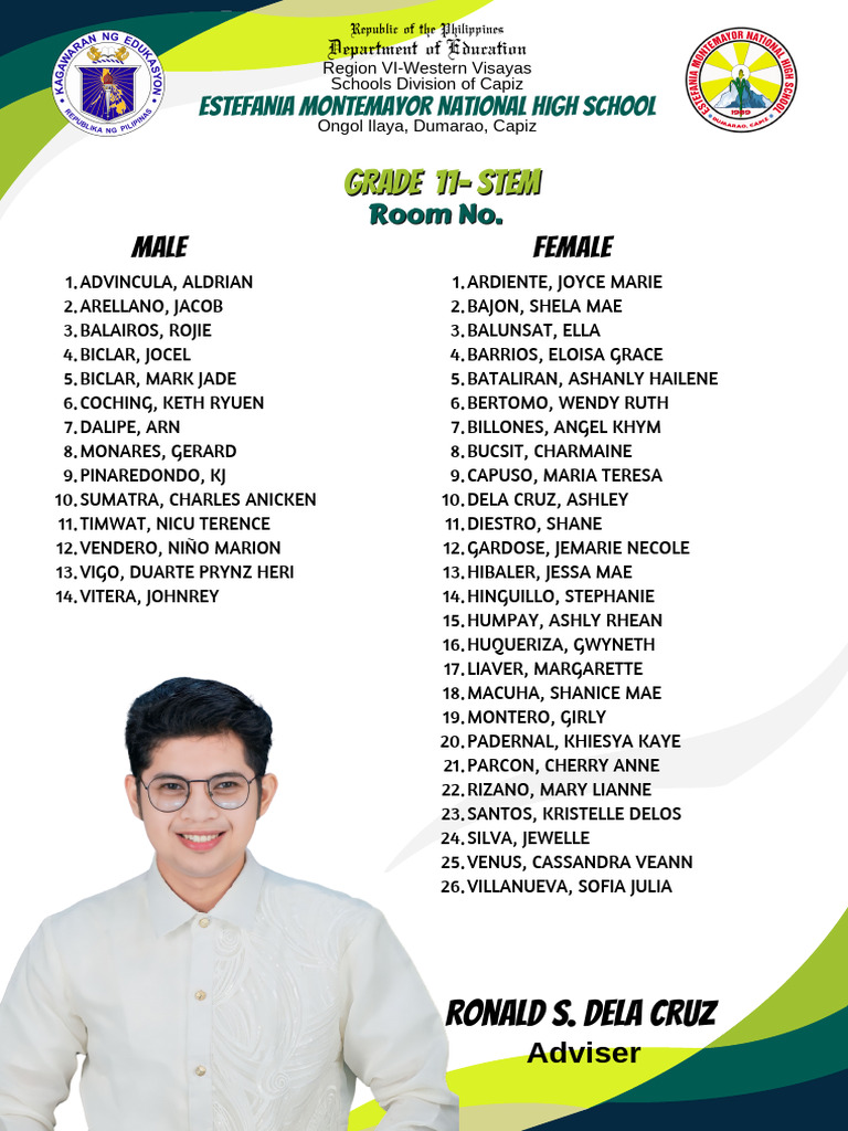 DOOR MASTERLIST | PDF