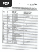 SABIC® MDI 2031 Safety Data Sheet | PDF | Toxicity | Allergy