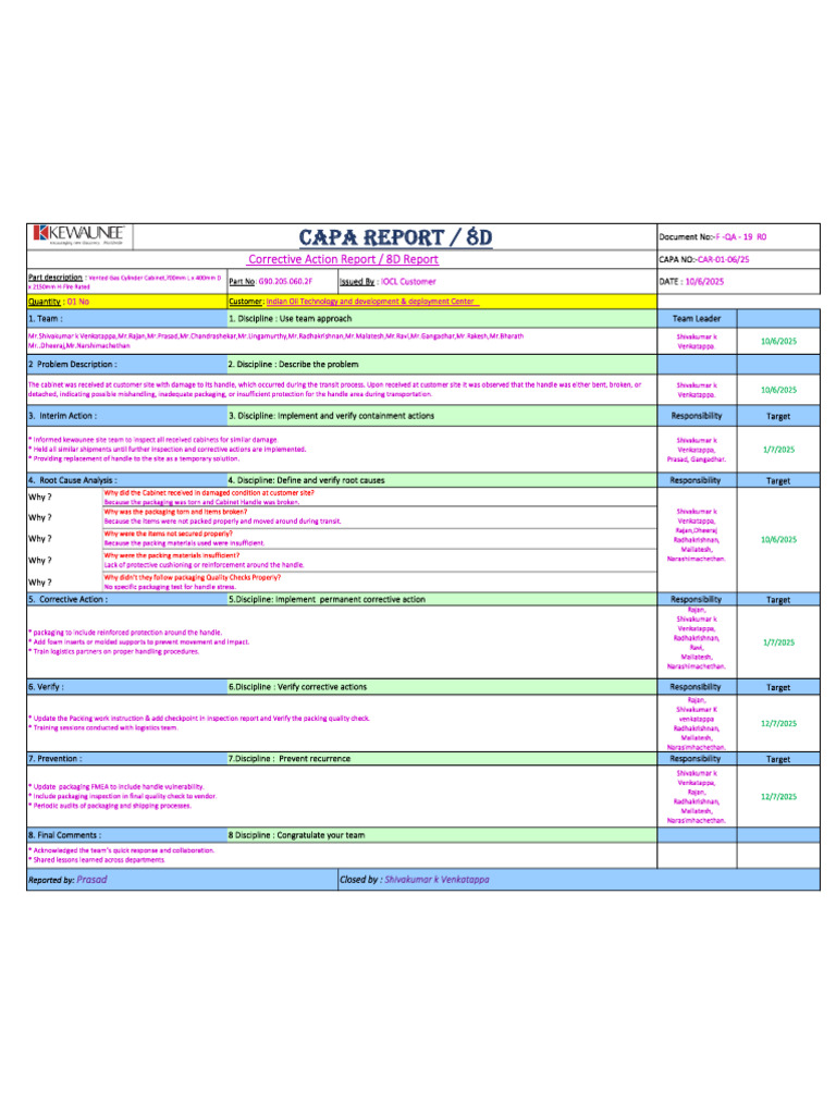 IOCL Handle Damaged CAPA Report | PDF