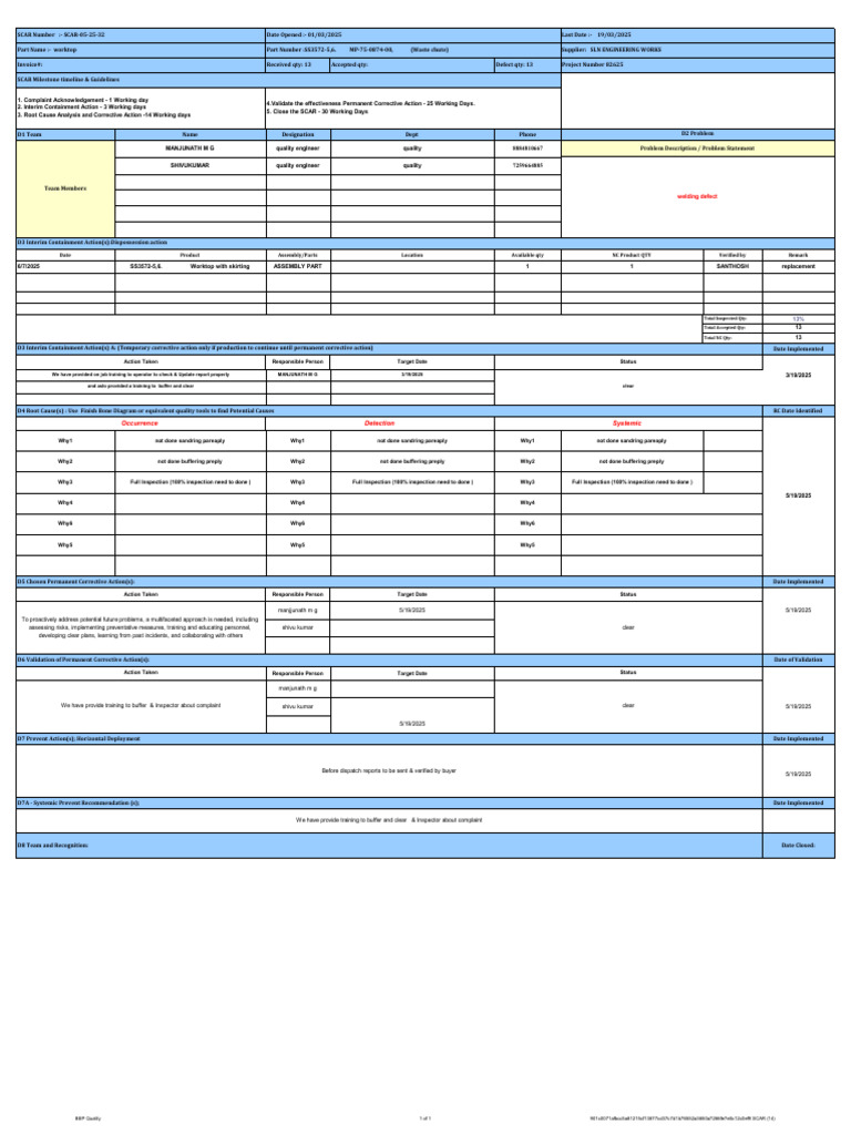 If-Sqa-001 Scar 8 D Report | PDF | Chess Theory | Chess