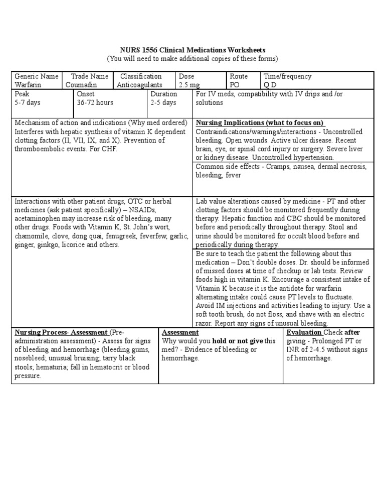 Coumadin Warfarin | Bleeding | Clinical Medicine