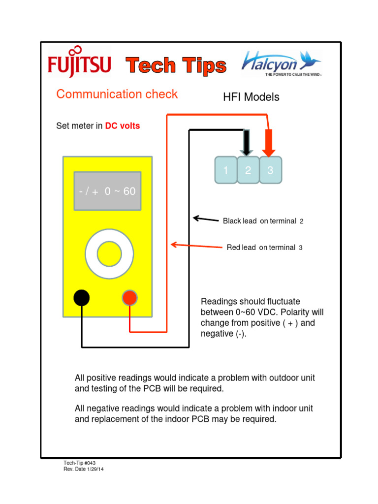 Fujitsu - Teste de Comunicação - Dc-Check-Hfi | PDF