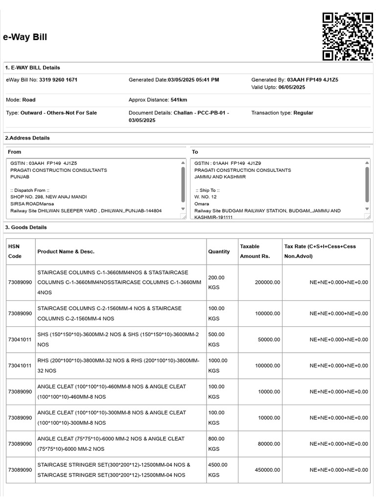 E-Way Bill System Punjab To | PDF