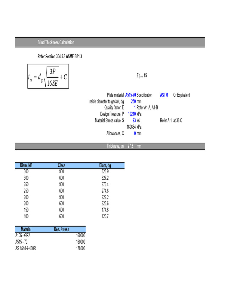 Hydrotest Blind Flange Thickness Guide | PDF