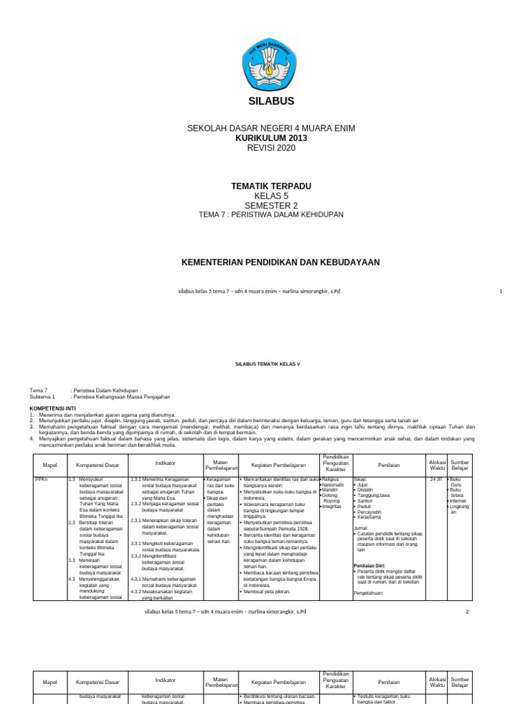 Silabus Kelas 5 Tema 7 | PDF