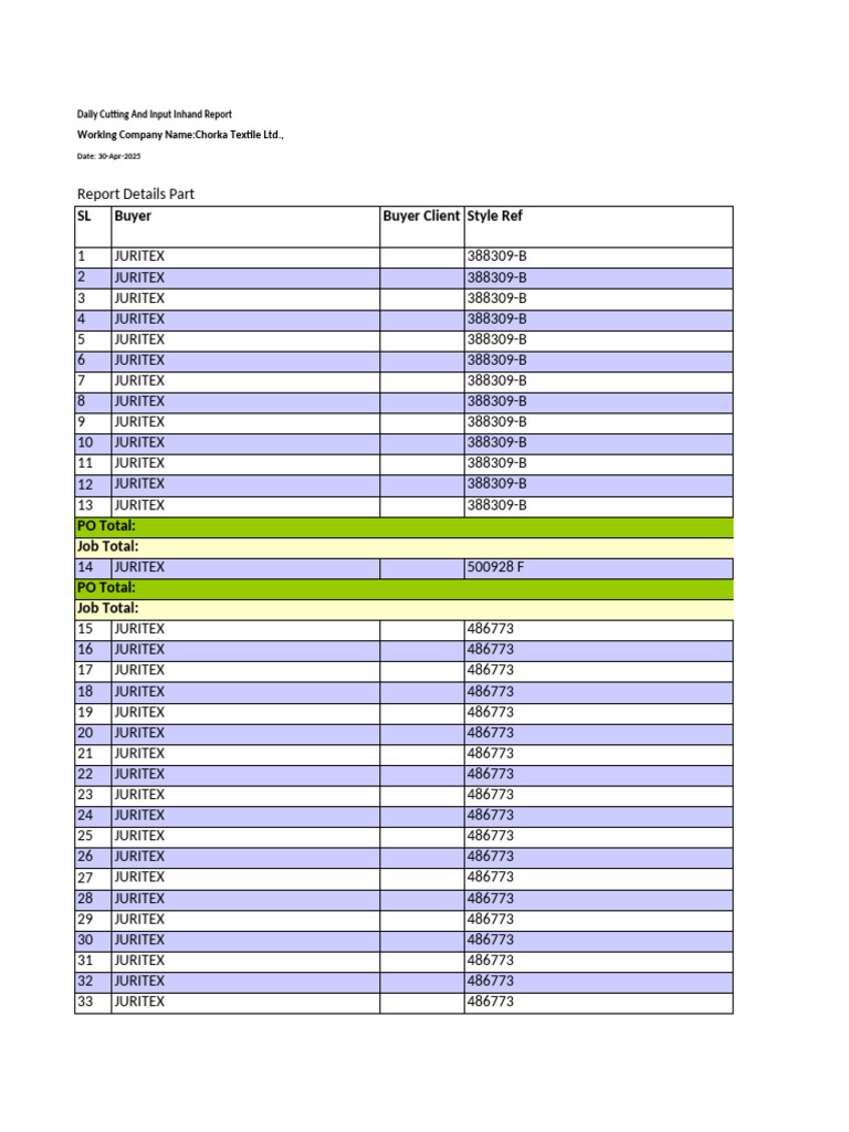 Daily Cutting and Input Inhand Report | PDF