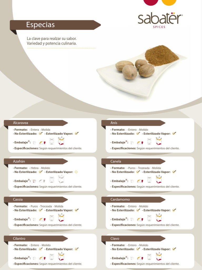 Especias Sabater Spices | PDF | especia | Cocina india