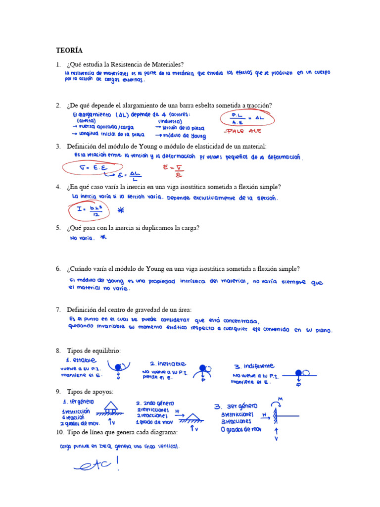 Resumen Resistencia 1 FADA | PDF