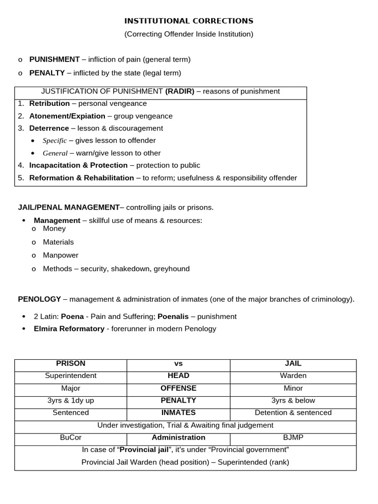 Correctional Administration | PDF | Probation | Pardon