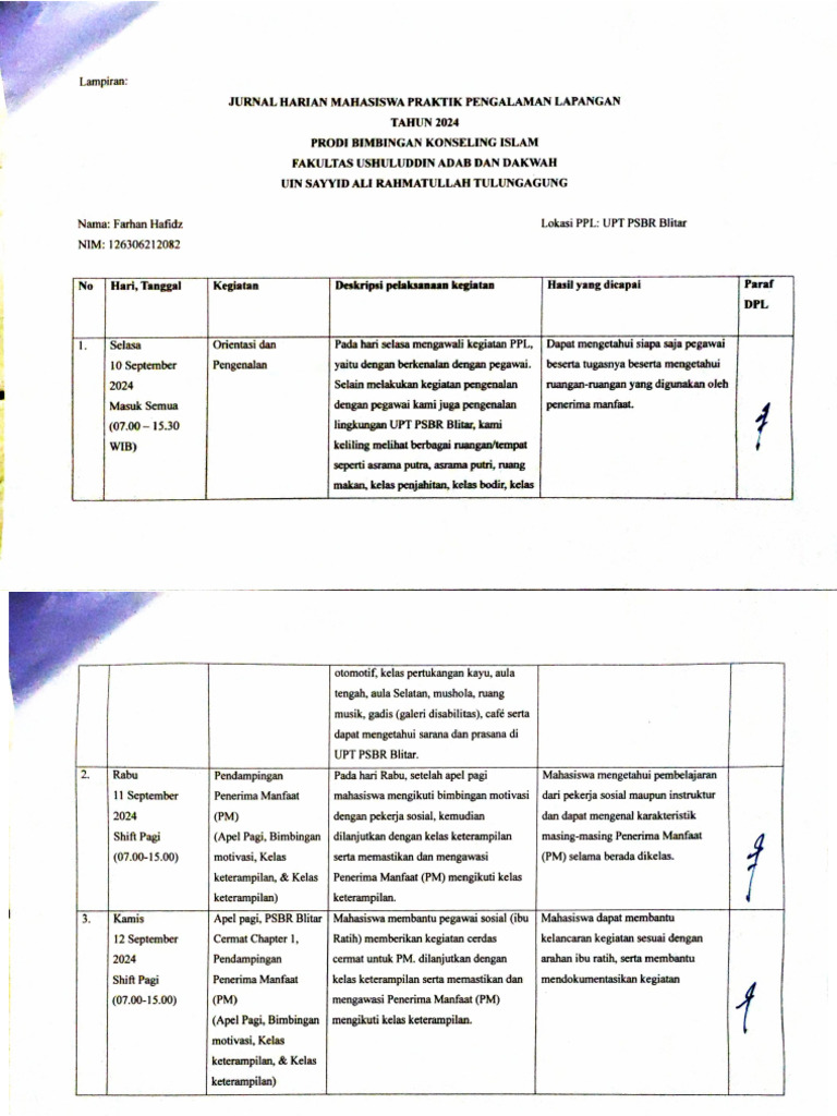 Farhan Hafidz Jurnal Harian | PDF